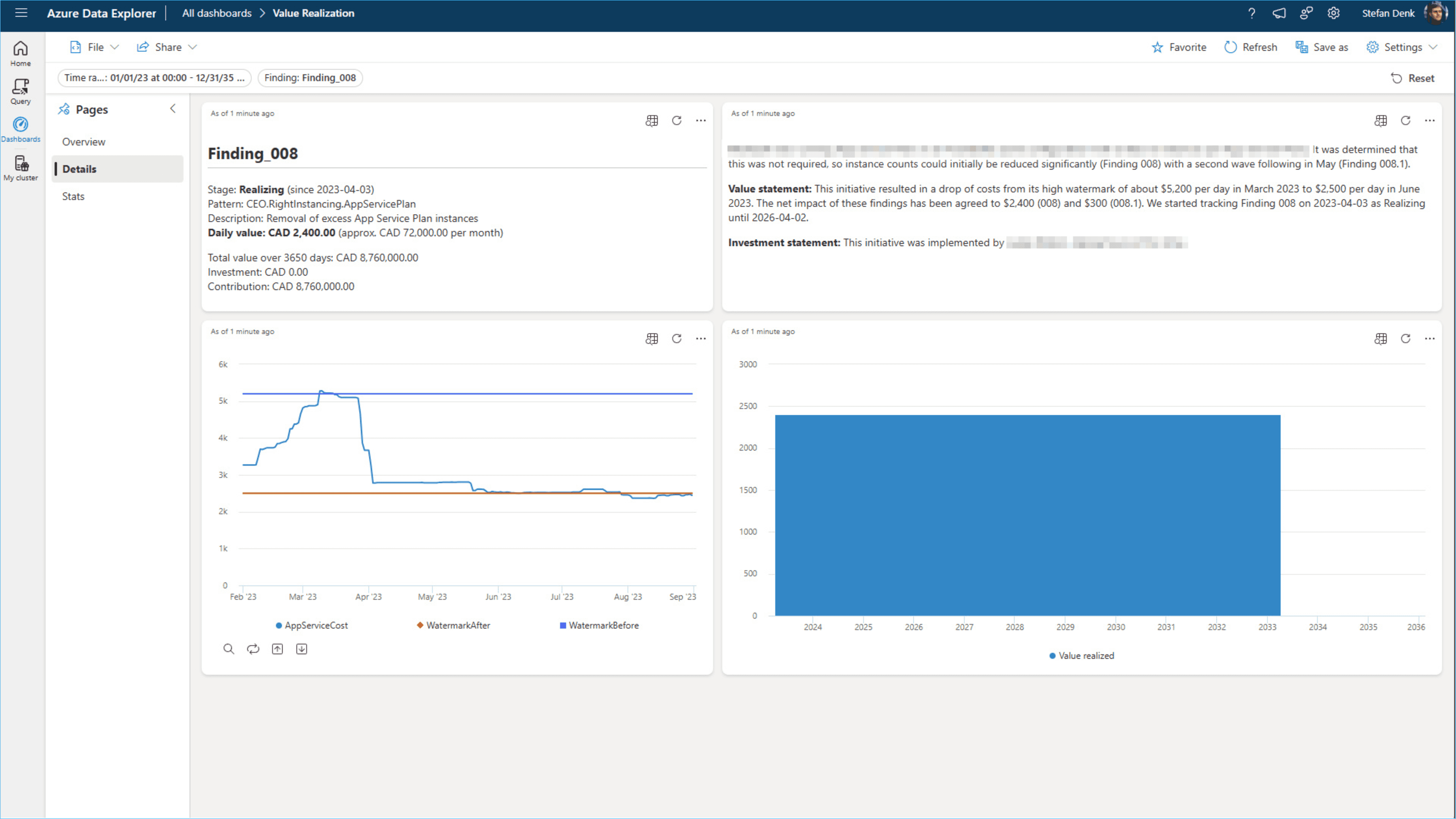 Microsoft Azure Cloud Cost Optimisation