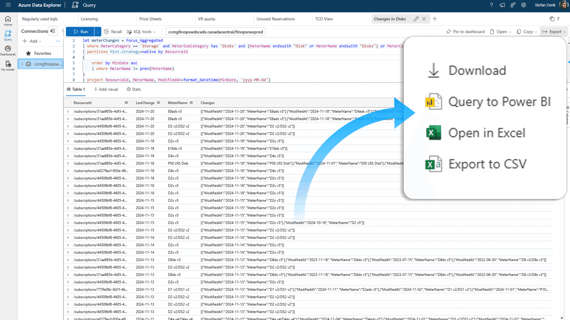 Microsoft Azure Cloud Cost Optimisation